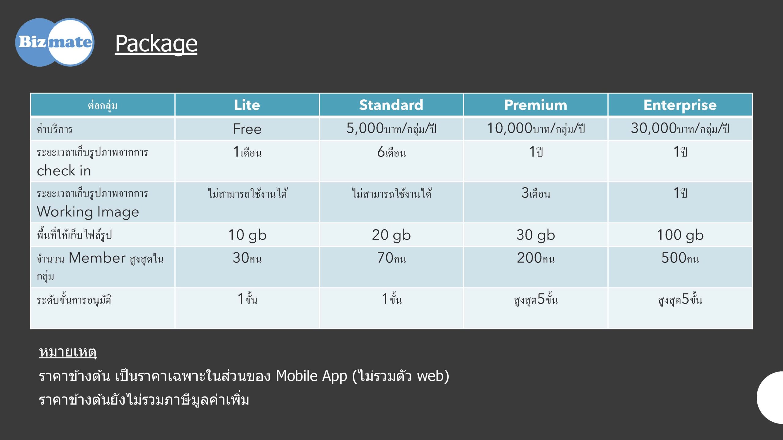 FAQ – W2S Software